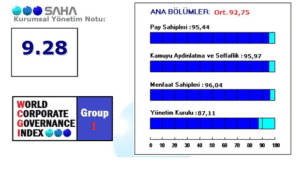 ENKA_Rapor_Turkish-2019 | ENKA İnşaat ve Sanayi A.Ş.